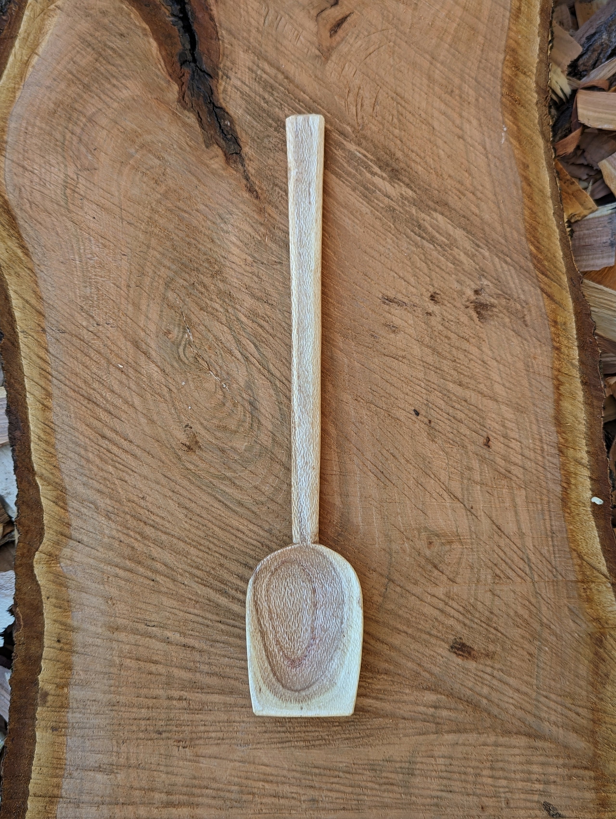 Products – Andy Spoons